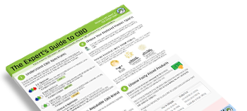 What is Cannabis Distillation & How is it Used in the CBD Industry ...